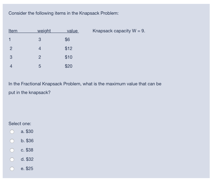 Solved Consider the following items in the Knapsack Problem: | Chegg.com
