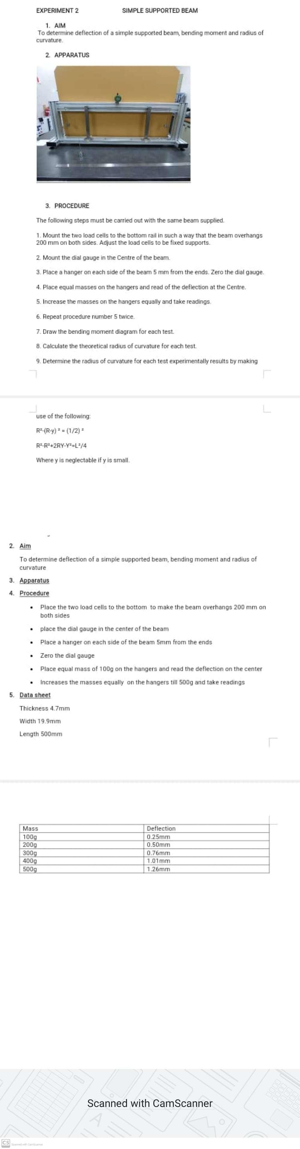 Solved EXPERIMENT 2 SIMPLE SUPPORTED BEAM 1. AIM To | Chegg.com