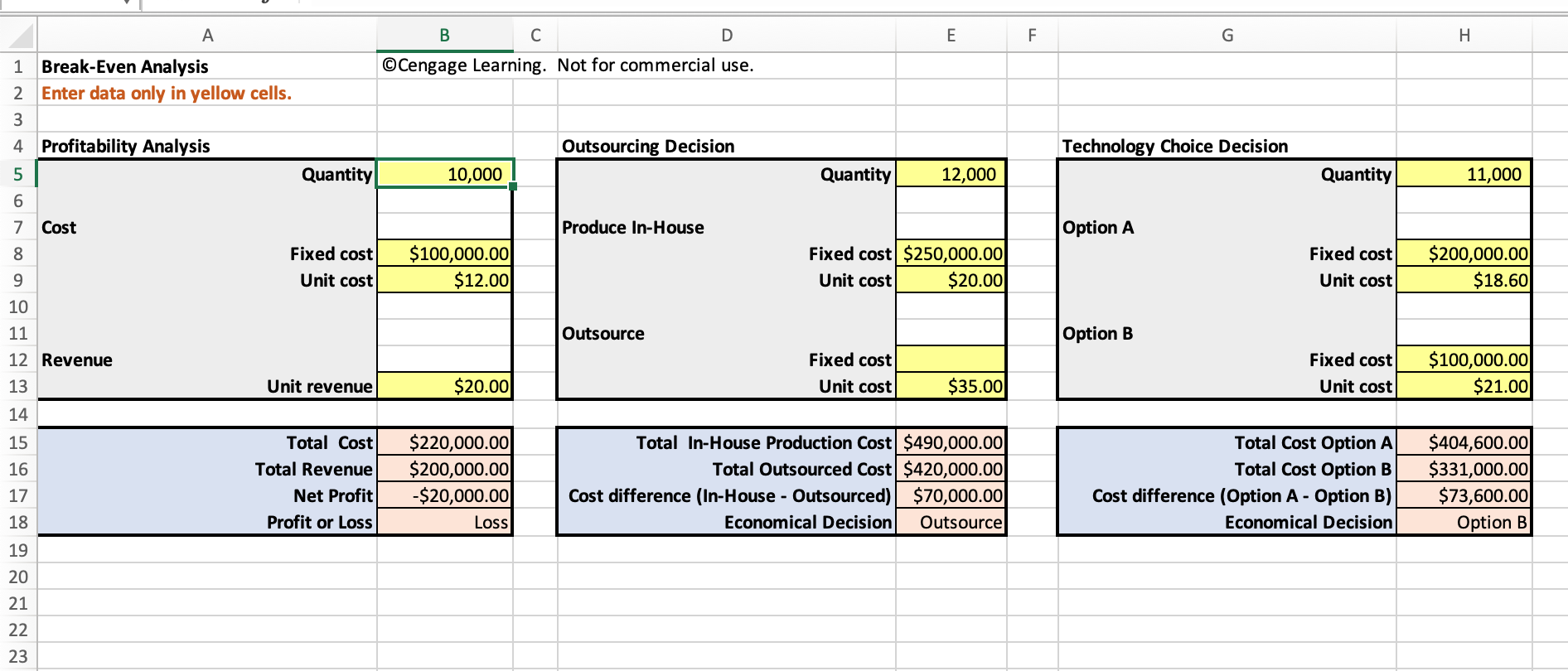 Solved Question Workspace Hint(s) Check My | Chegg.com