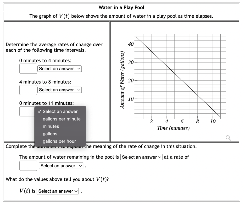 Solved Water in a Play Pool The graph of V(t) below shows | Chegg.com