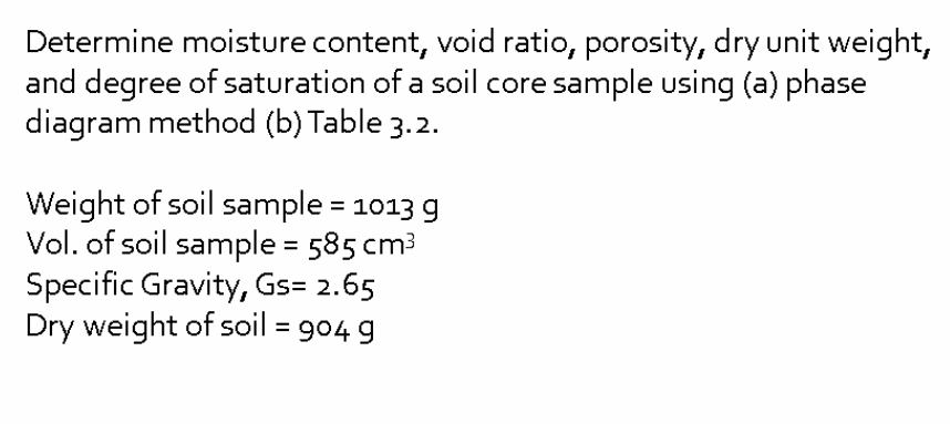 Solved Determine moisture content, void ratio, porosity, dry | Chegg.com