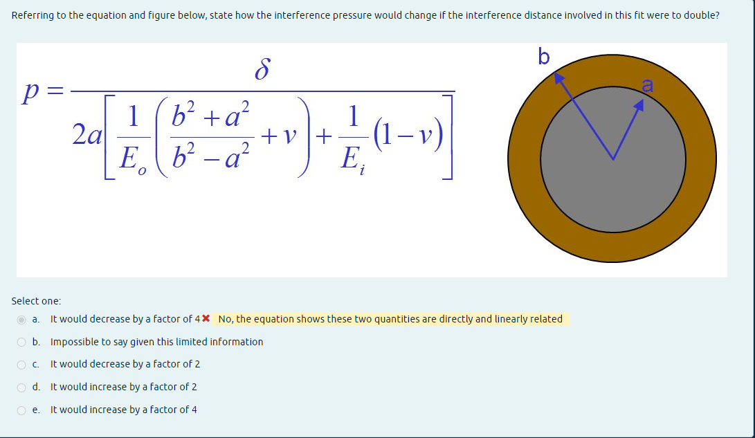 Solved Referring to the equation and figure below, state how | Chegg.com