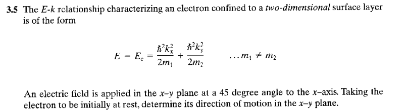 Solved 3.5 The E-k relationship characterizing an electron | Chegg.com