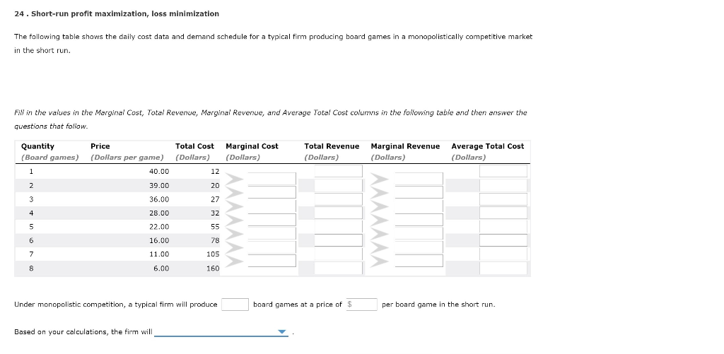 Solved 24 Short Run Profit Maximization Loss Minimization