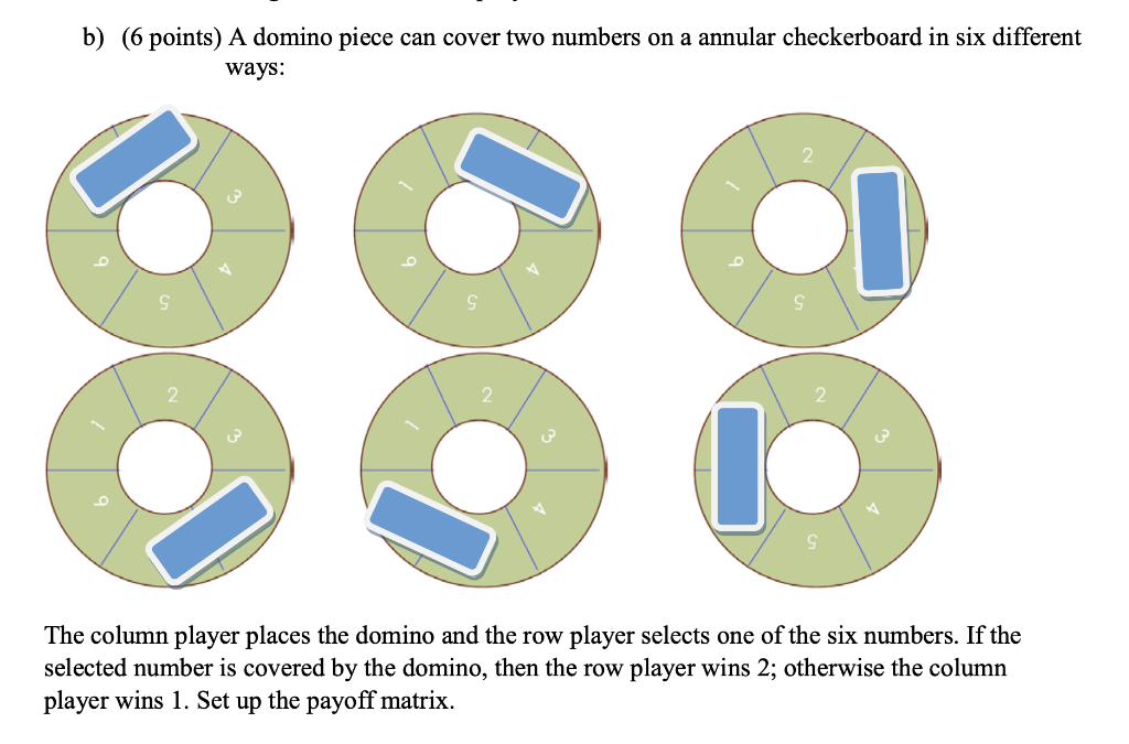 Solved b) (6 points) A domino piece can cover two numbers on | Chegg.com