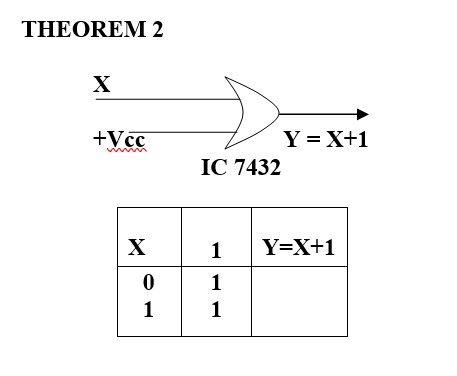 Solved THEOREM 1THEOREM 2PROCEDURE: 1. Give connections as | Chegg.com