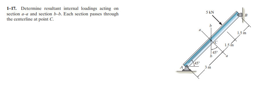 Solved 1-17. Determine resultant internal loadings acting on | Chegg.com