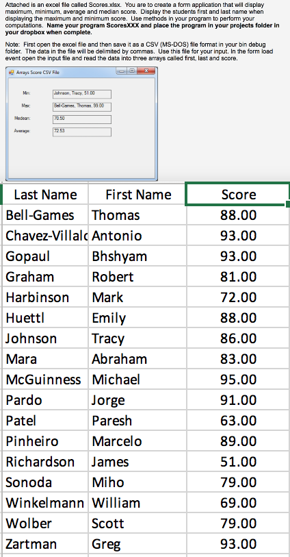 Solved Attached is an excel file called Scores.xlsx. You are | Chegg.com