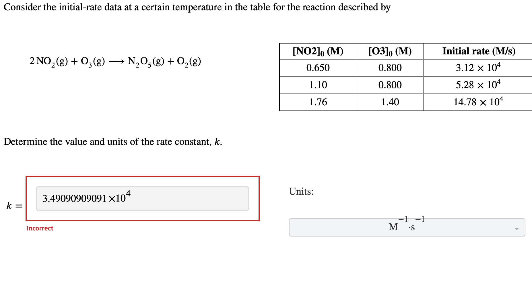 Solved Consider The Initial Rate Data At A Certain