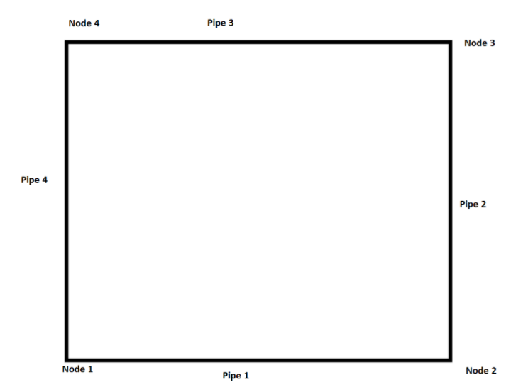 Solved Node 4 Pipe 3 Node 3 Pipe 4 Pipe 2 Node 1 Pipe 1 Node | Chegg.com