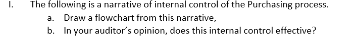 Solved 1. The following is a narrative of internal control | Chegg.com