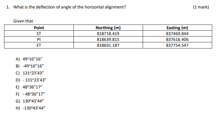 Solved 1. What is the deflection of angle of the horizontal | Chegg.com