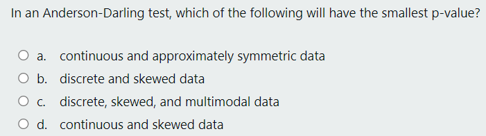 Solved In an Anderson-Darling test, which of the following | Chegg.com