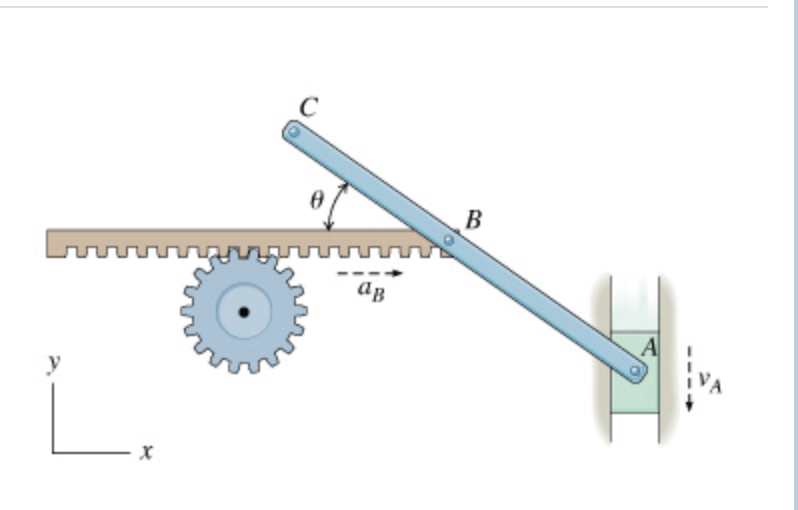 Solved Member ABC is controlled using a rack and pinion, | Chegg.com