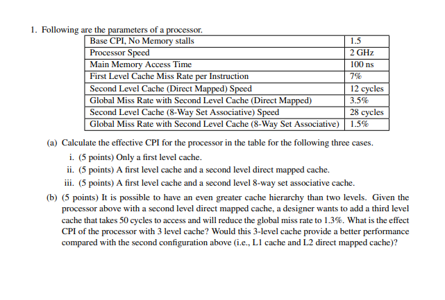 Solved 1.5 2 GHz 100 ns 7% 1. Following are the parameters | Chegg.com