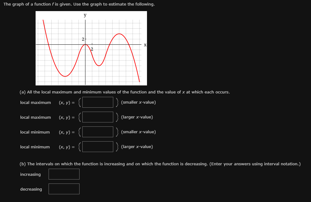 Solved The graph of a function f is given. Use the graph to | Chegg.com