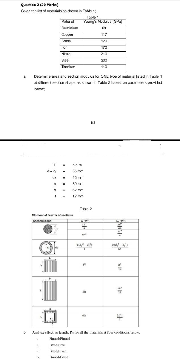 Solved helpQuestion 2 (20 ﻿Marks)Given the list of materials | Chegg.com