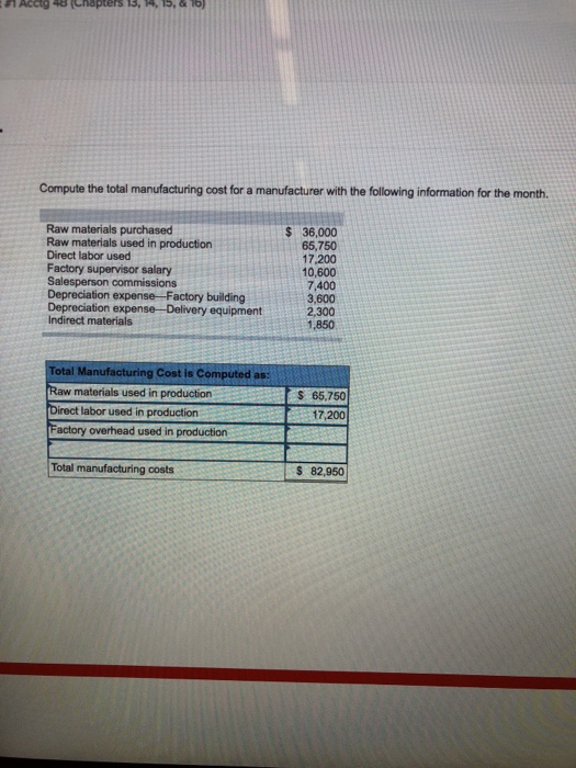 Solved Compute the total manufacturing cost for a | Chegg.com