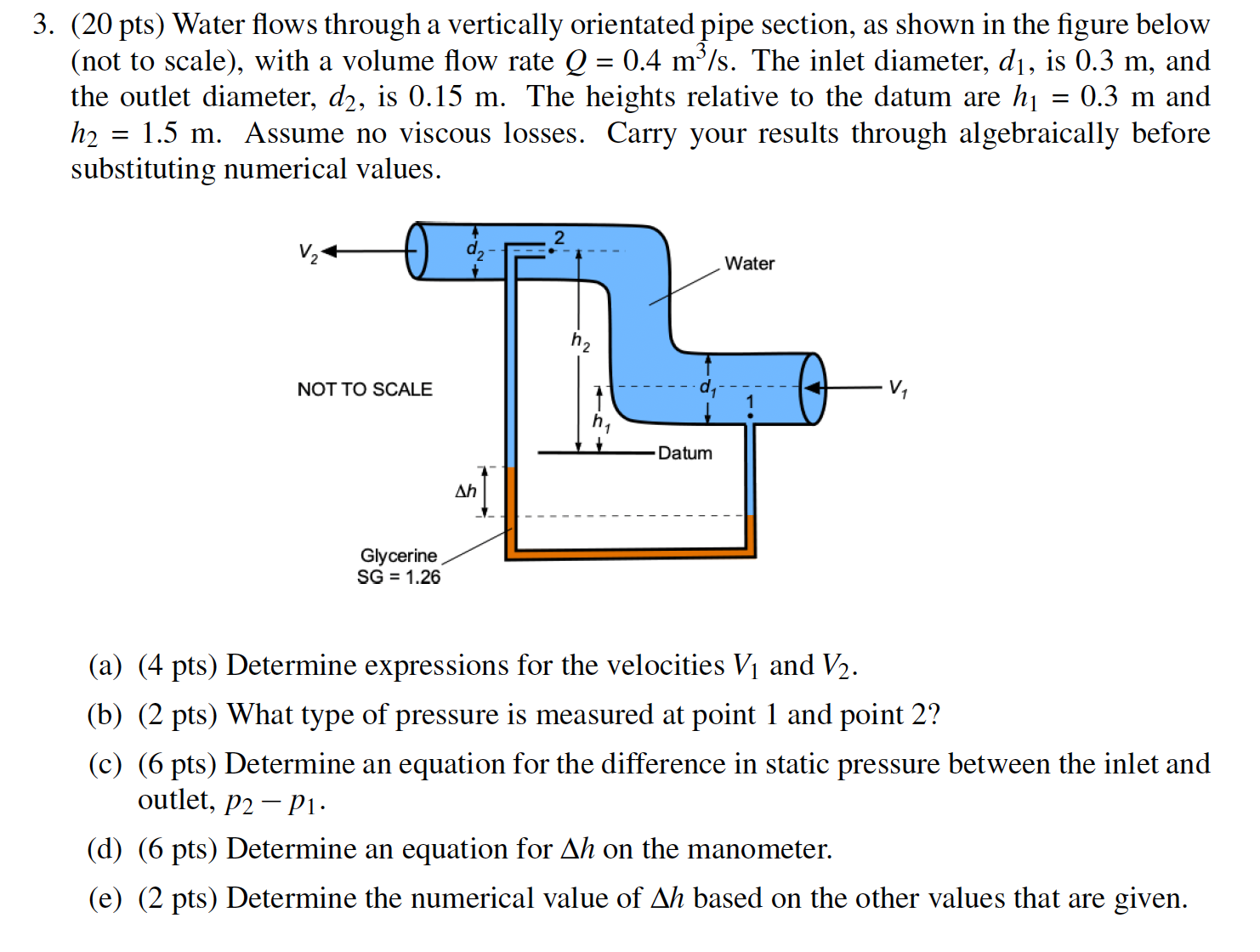 Solved 3. (20 pts) Water flows through a vertically | Chegg.com