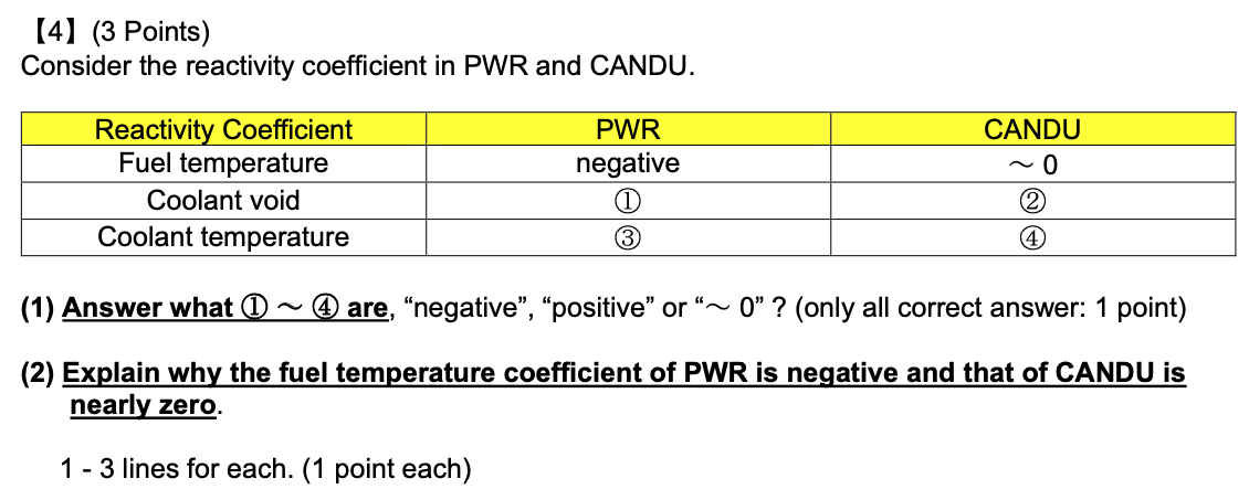Solved (4) (3 Points) Consider the reactivity coefficient in | Chegg.com