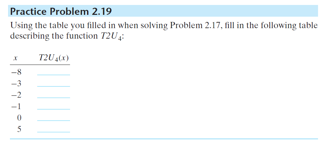 Practice Problem 2.19Using the table you filled in | Chegg.com