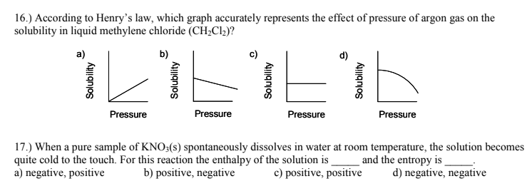 Solved 16.) According to Henry's law, which graph accurately | Chegg.com