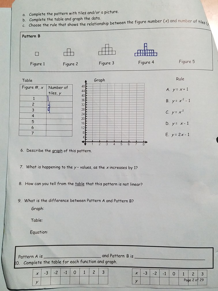 Solved Directions a. Complete the pattern with tiles and/or | Chegg.com