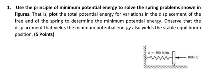 Solved 1. Use the principle of minimum potential energy to | Chegg.com