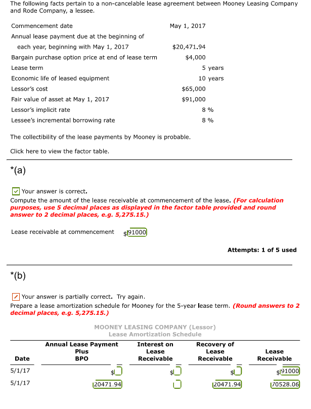 Solved The following facts pertain to a non-cancelable lease | Chegg.com
