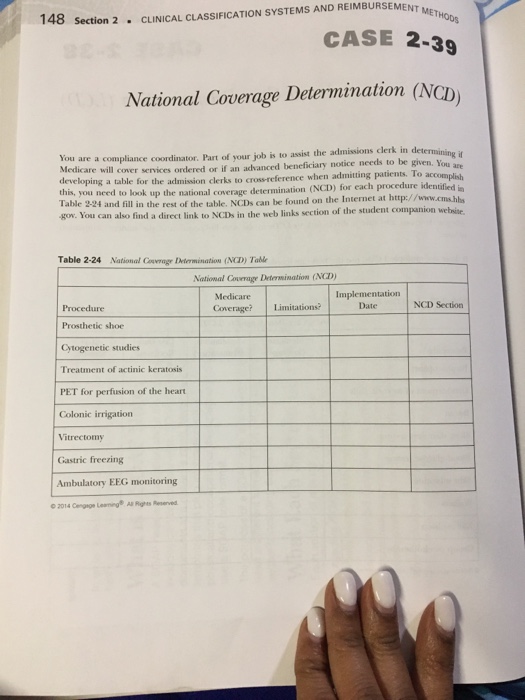 Solved REIMBURSEMENT 148 Section 2 CLINICAL CLASSIFICATION | Chegg.com