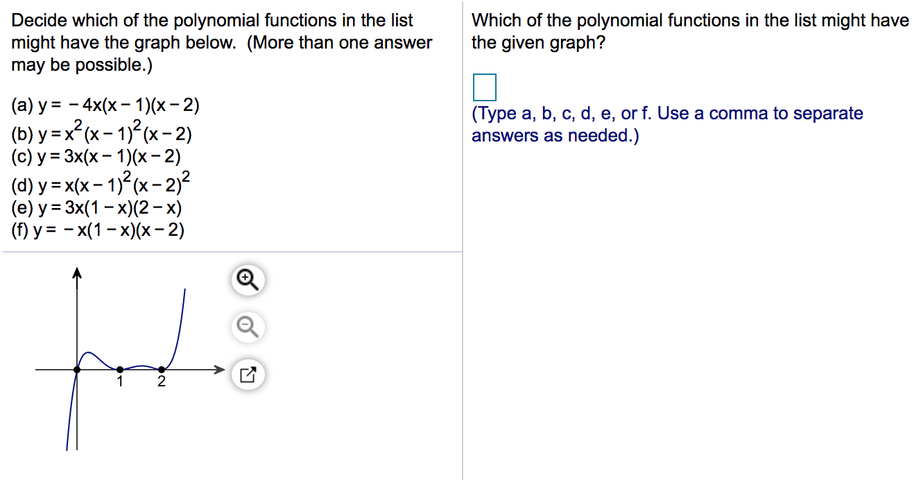 Solved Decide which of the polynomial functions in the list | Chegg.com