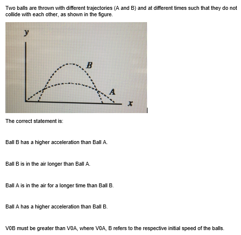 Solved Two balls are thrown with different trajectories (A | Chegg.com