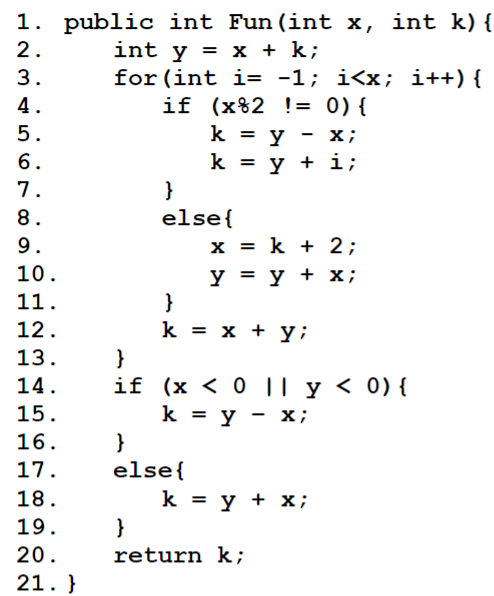 Solved 4. (a) Draw a flow graph to represent the method Fun. | Chegg.com