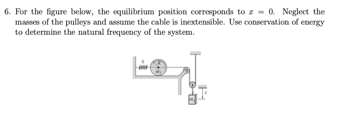 Solved 6. For the figure below, the equilibrium position | Chegg.com