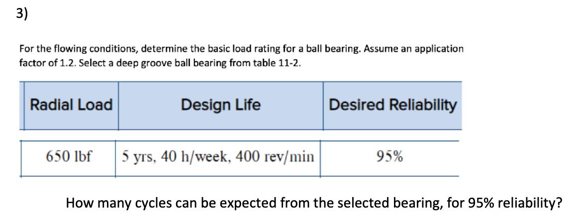 Solved For the flowing conditions, determine the basic load | Chegg.com