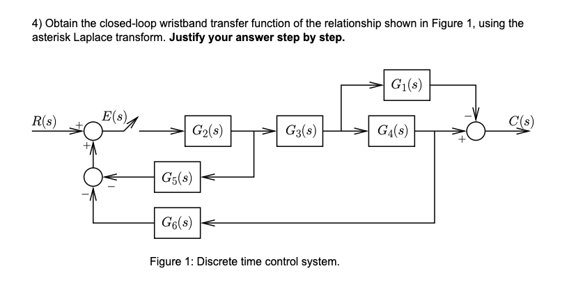 Solved 4) Obtain the closed-loop wristband transfer function | Chegg.com