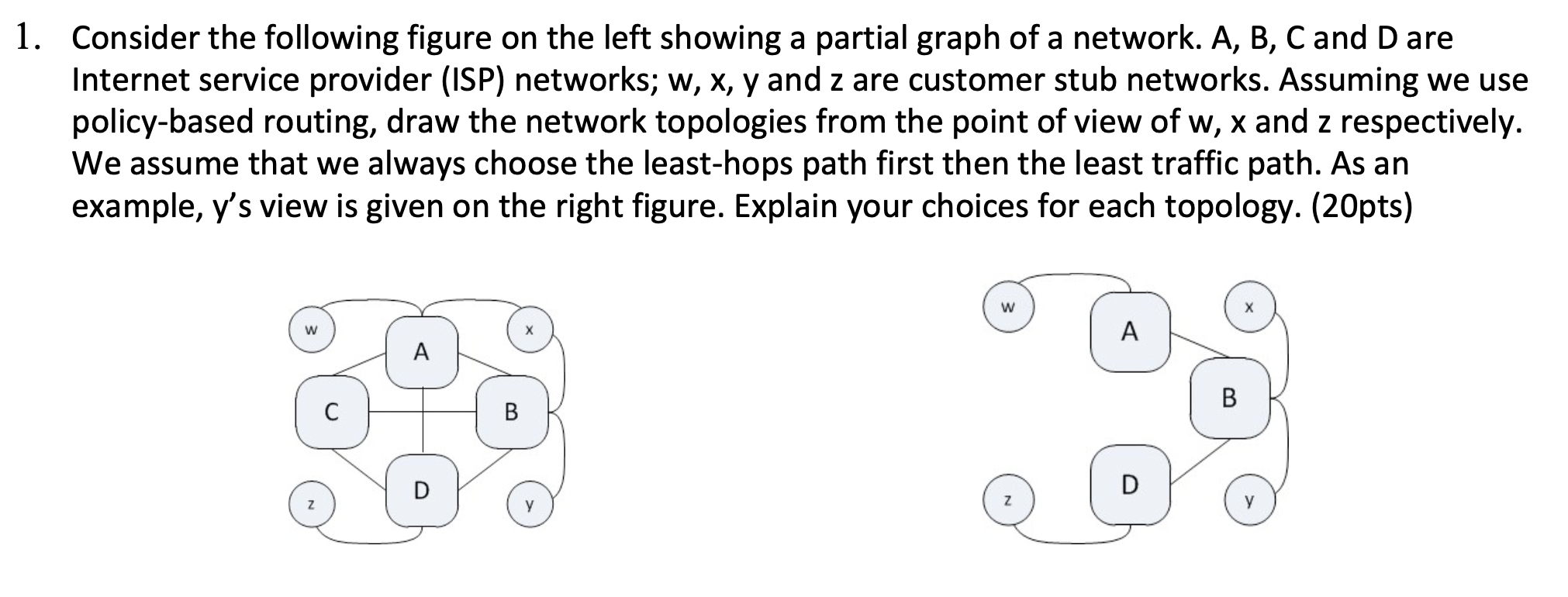 Solved Consider the following figure on the left showing a | Chegg.com