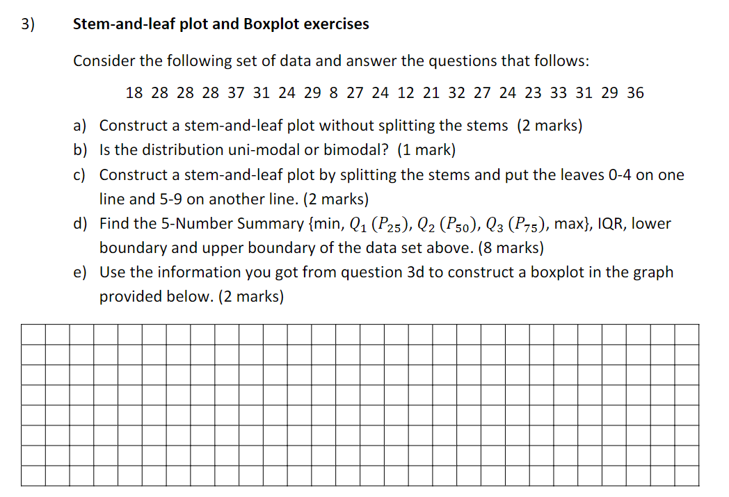 Solved 3 3) Stem-and-leaf plot and Boxplot exercises | Chegg.com