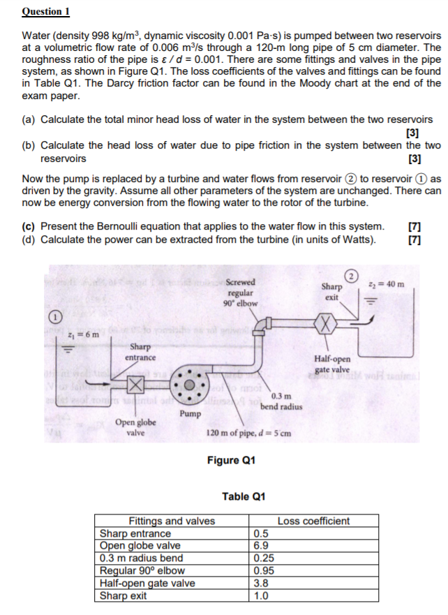 Solved Just part c and d to this question please. Answers | Chegg.com