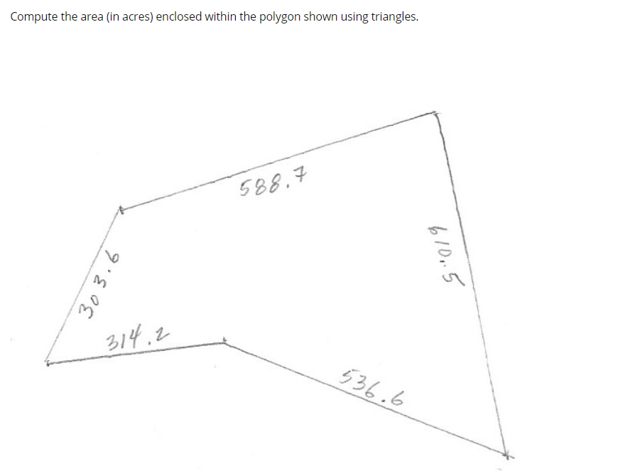 Solved Compute the area (in acres) enclosed within the | Chegg.com