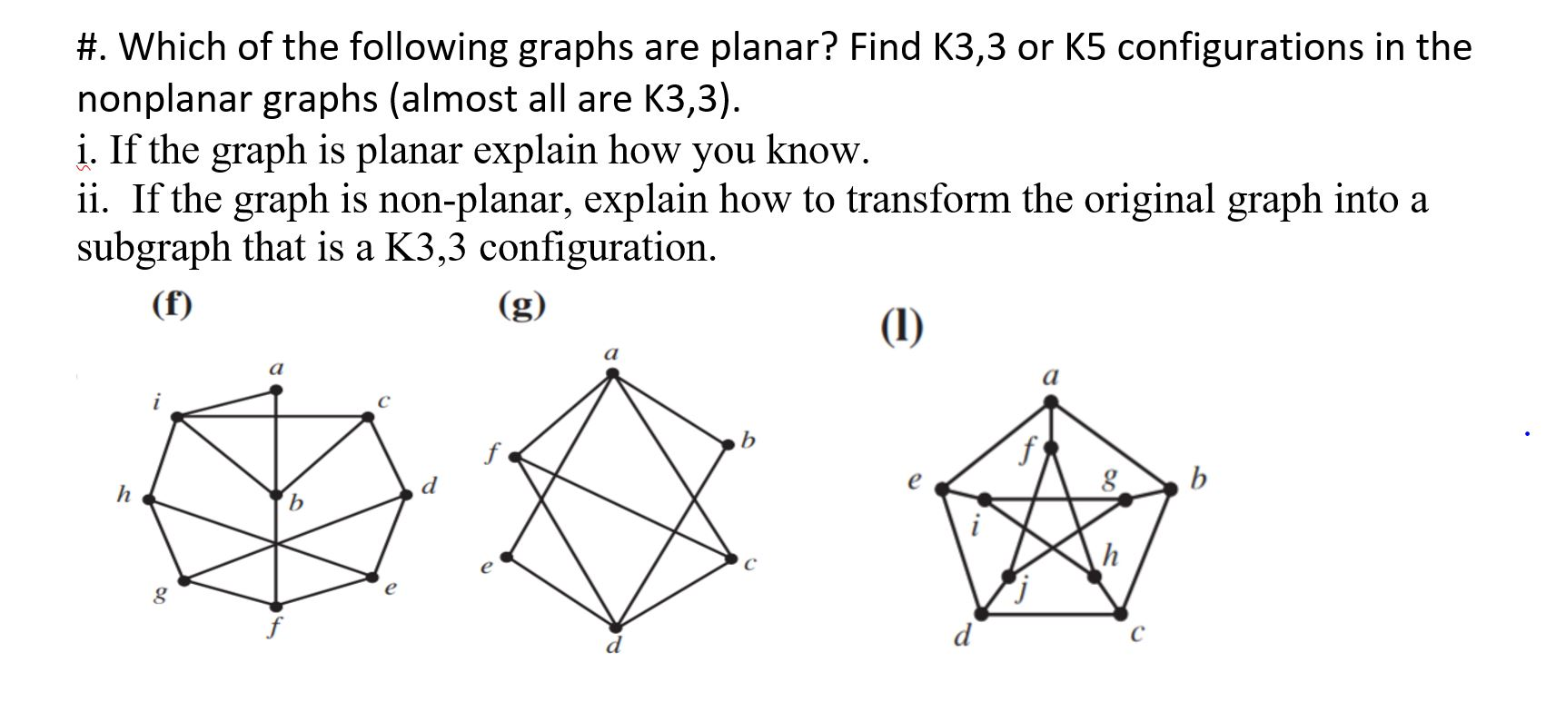 Solved #. Which of the following graphs are planar? Find | Chegg.com