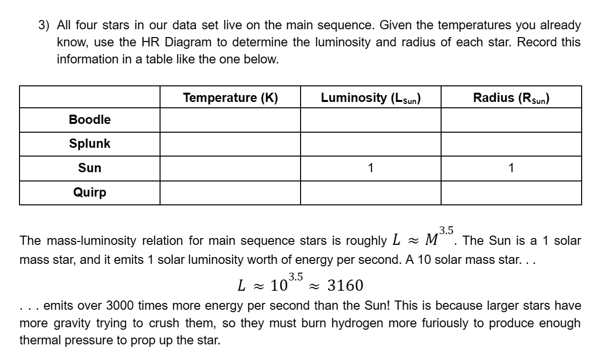 Solved Start by visiting the Spectral Classification | Chegg.com