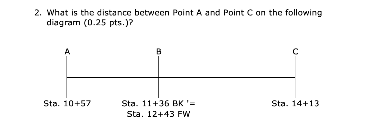 Solved 2. What is the distance between Point A and Point C | Chegg.com