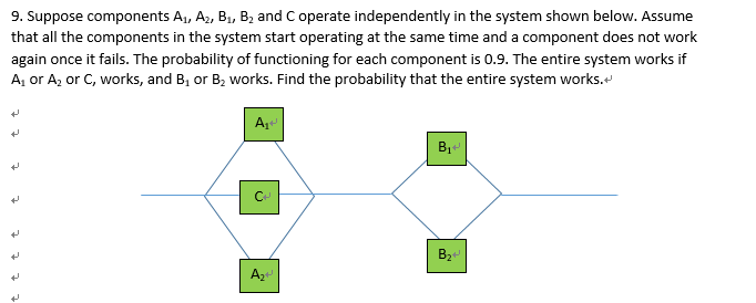 Solved 9. Suppose components Ai, A2, Bi, B2 and C operate | Chegg.com