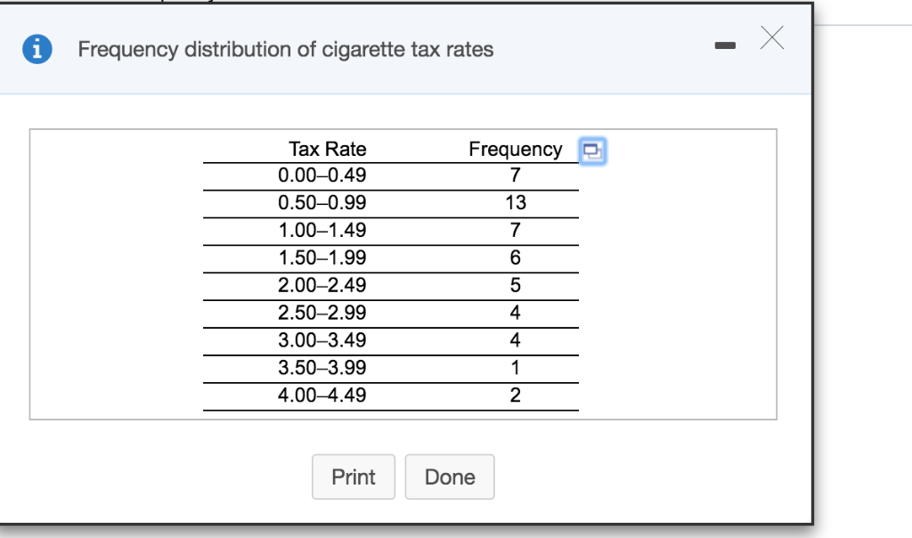 Solved The frequency distribution was obtained using a class | Chegg.com