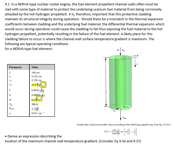 9.1 In a NERVA-type nuclear rocket engine, the fuel | Chegg.com