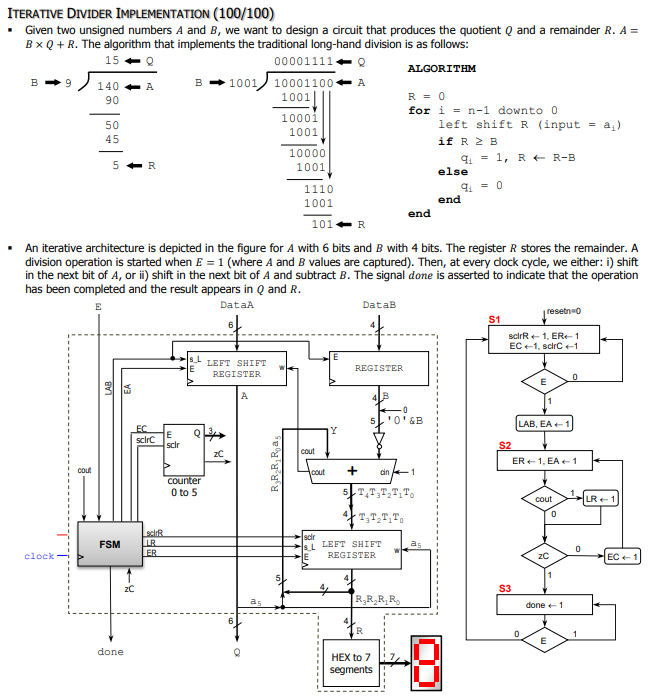 Modulo-6 counter: It includes: i) a synchronous input | Chegg.com