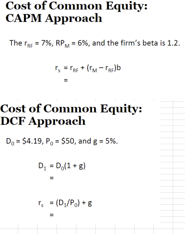Solved Cost of Common Equity: CAPM Approach The | Chegg.com