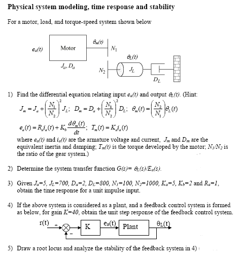Solved Physical system modeling, time response and stability | Chegg.com