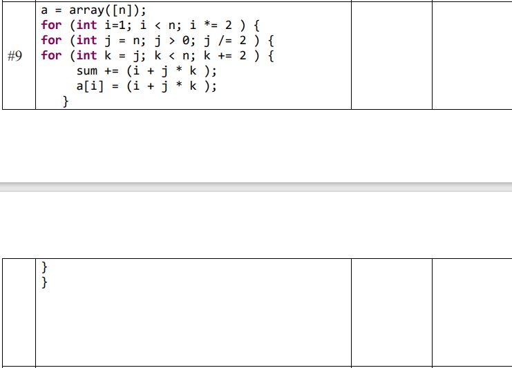 Solved Finding the Upper Bound for each Code snippet. | Chegg.com
